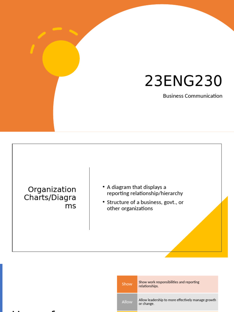 Organization Structure | PDF | Hierarchy | Organizational Structure