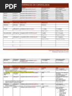 Fórmulas y Cálculos Ventilación Mecánica, Fármacos, NPT | PDF | Medicina de Cuidados Intensivos