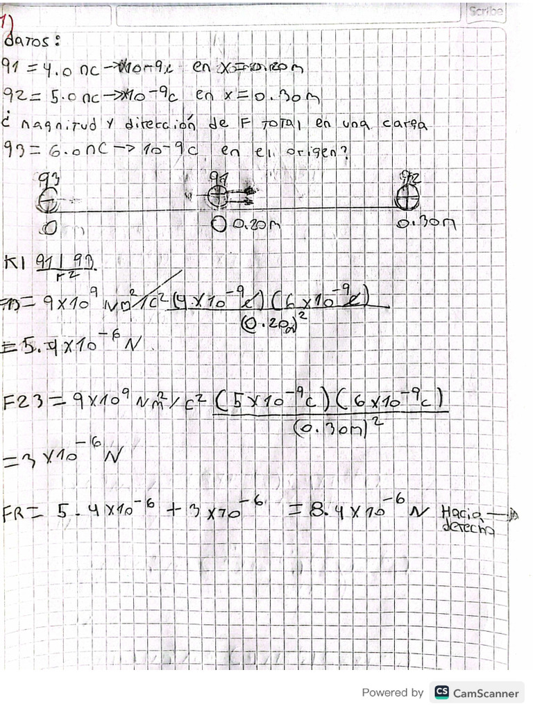 Taller Ley de Coulomb Daniel Codina | PDF