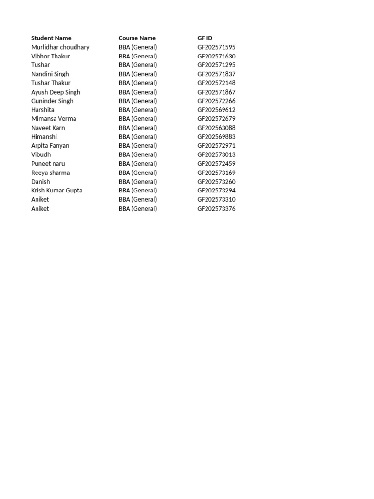 BBA General Students GF ID | PDF