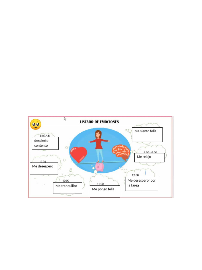 Emociones Español | PDF