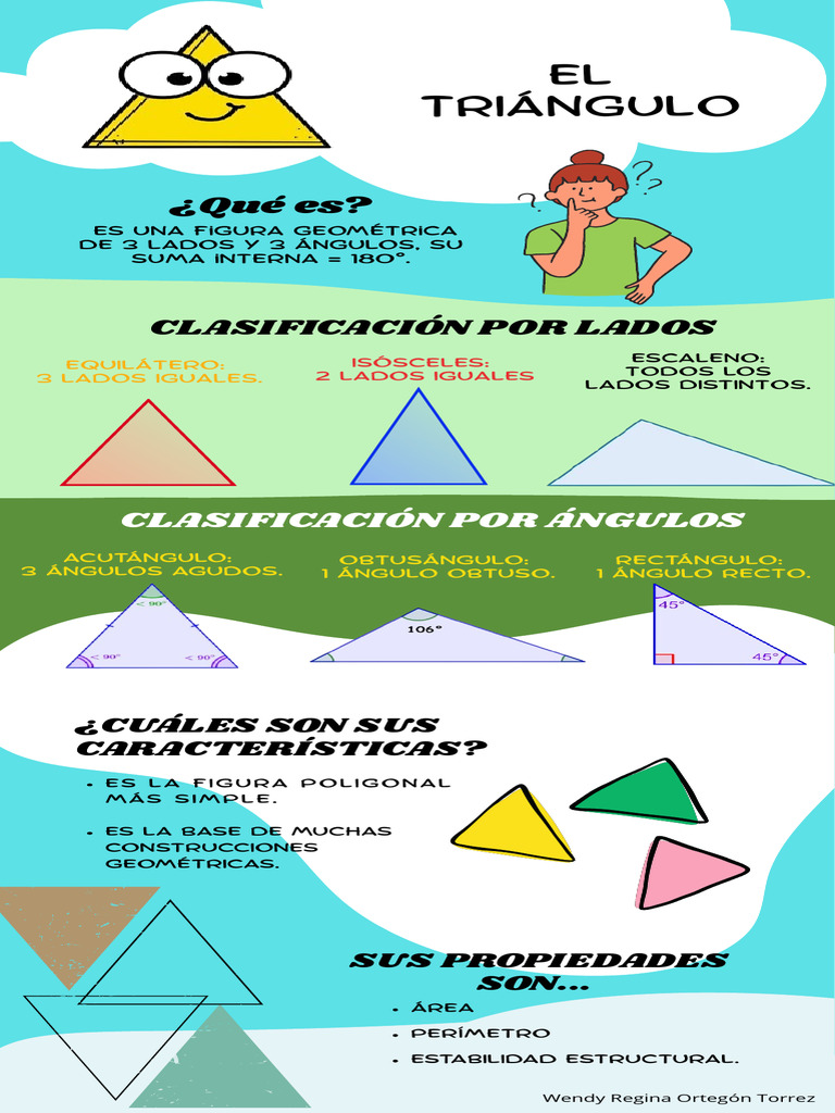Características del triángulo acutángulo | PDF