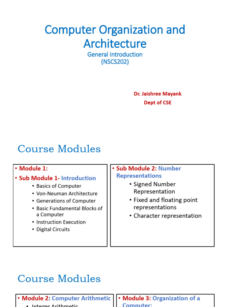 Module1 L0-General Intro Lecture Plan FOR 3RDSEM | PDF | Central ...