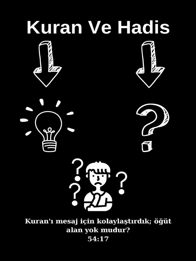 Kur'an Ve Hadis? PDF | PDF