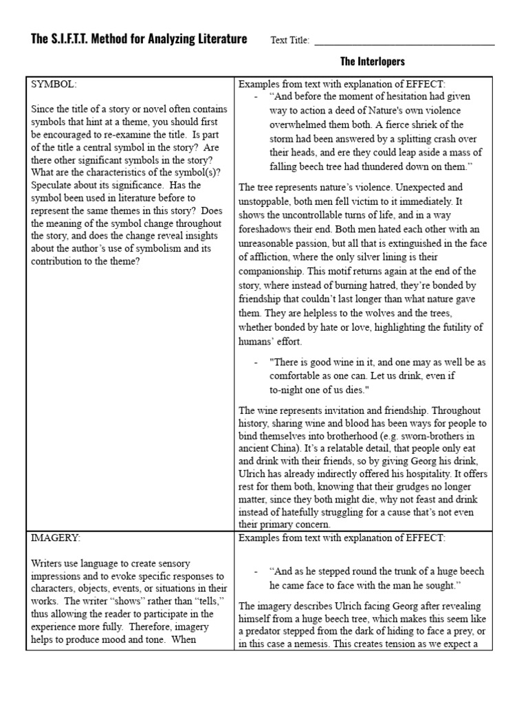 Analyzing Symbols and Tone in "The Interlopers" | PDF