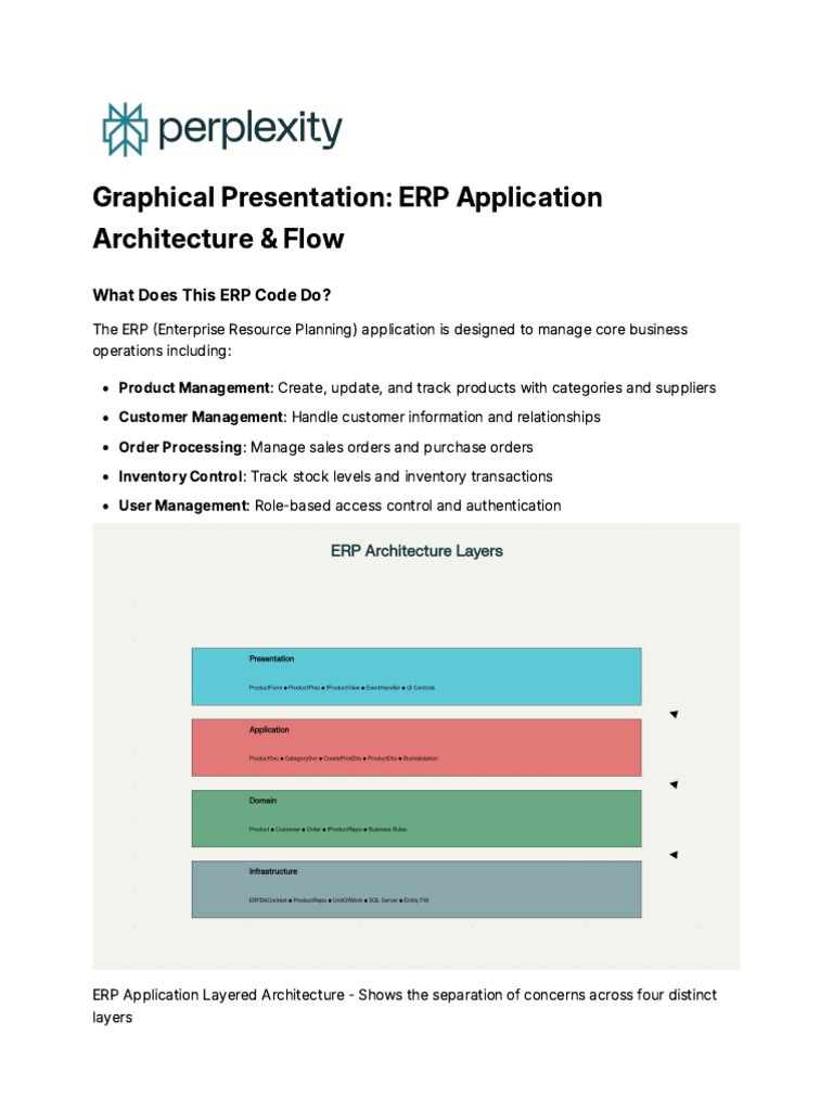 ERP Application Architecture Overview | PDF | Enterprise Resource ...