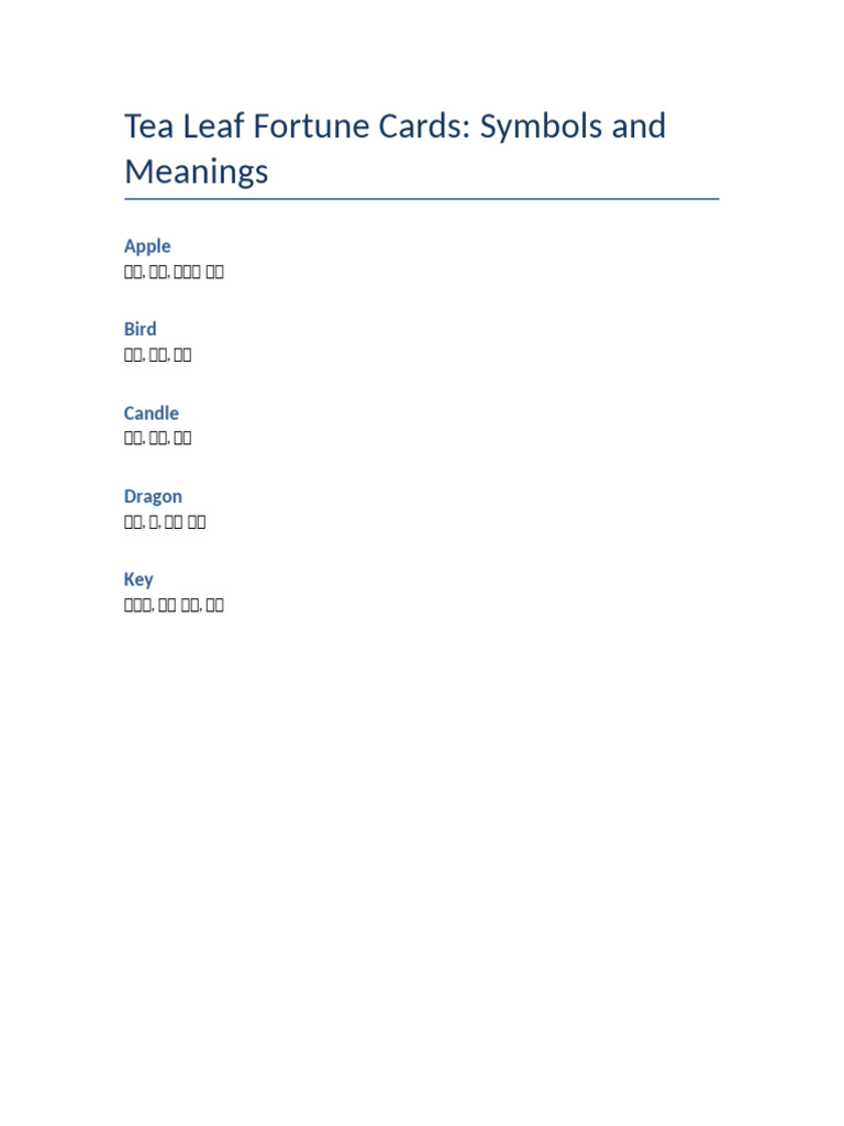 Tea Leaf Symbols | PDF