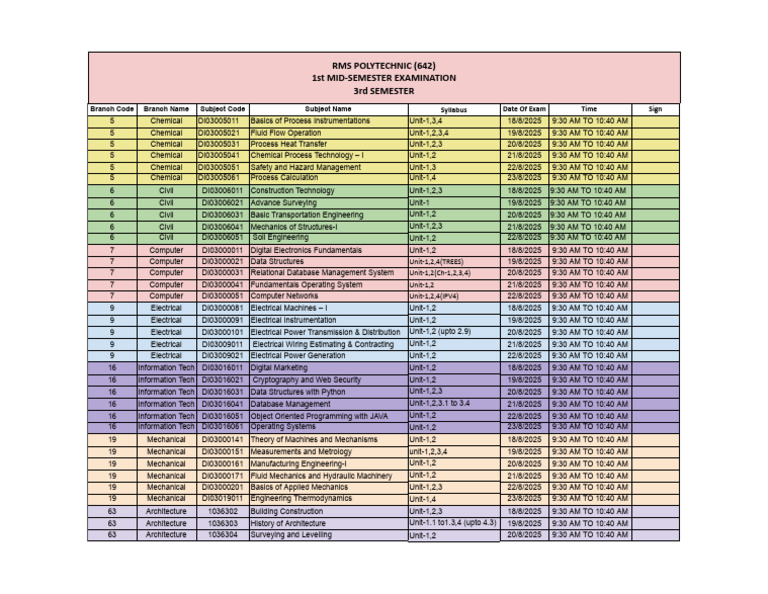 3rd Sem Mid Exam Time Table | PDF | Information | Applied And ...