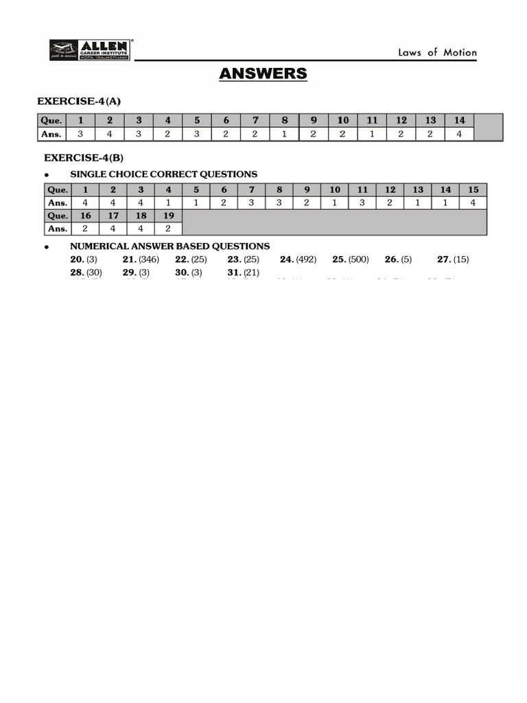 0509 5 Assignment Ans Key | PDF | Chess Theory | Chess