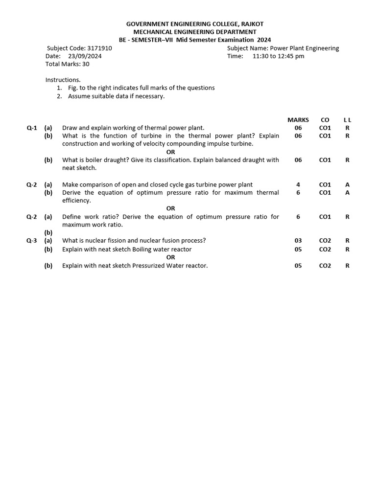 PPE Mid Sem Question Paper | PDF