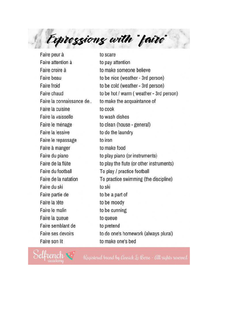 Les Verbes (Faire, Vouloir) | PDF