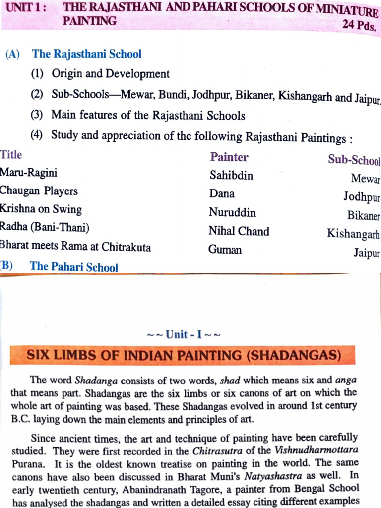 Rajasthani & Pahari Miniature Art Insights | PDF | Paintings