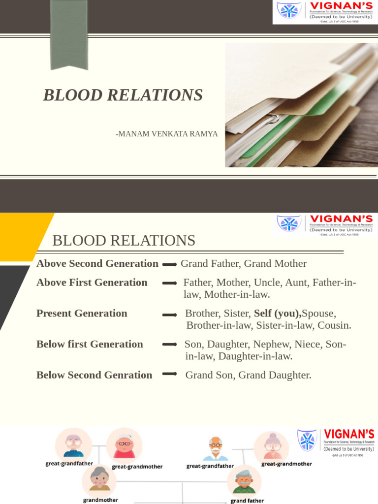 Understanding Blood Relations in Families | PDF