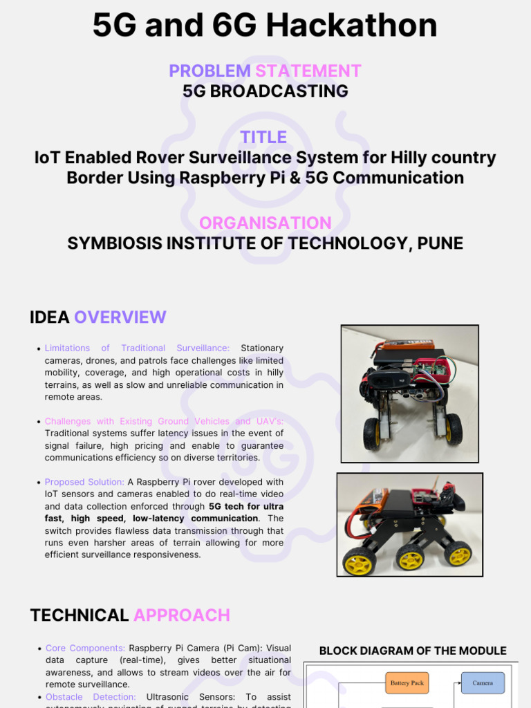 5G-6G Hackathon PPT (Final) | PDF | Internet Of Things | Surveillance