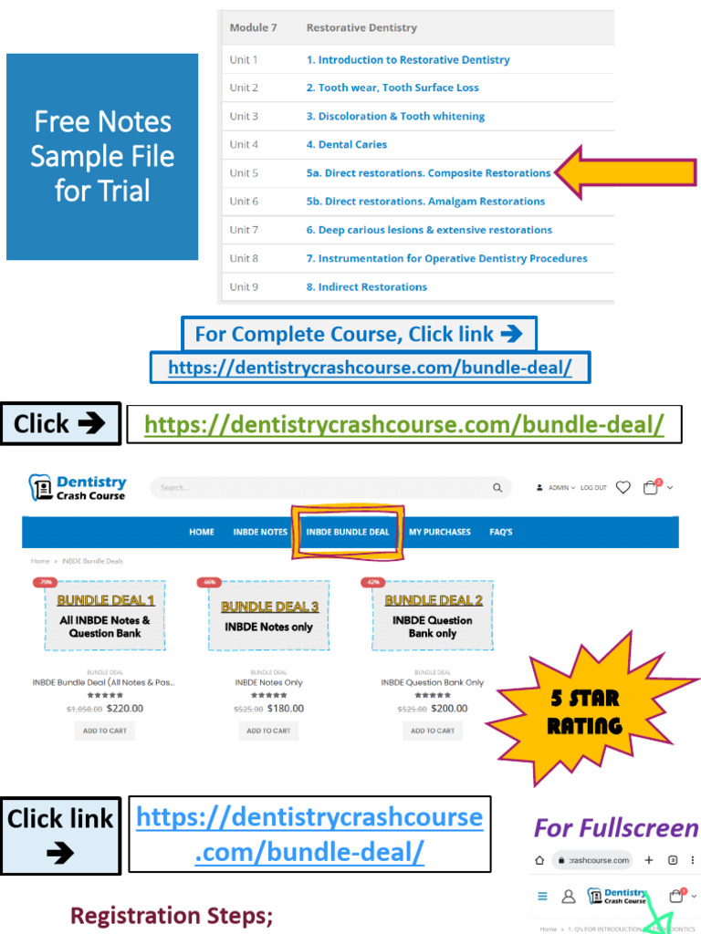 INBDE Crash Course Study Notes | PDF | Dental Composite | Dentin