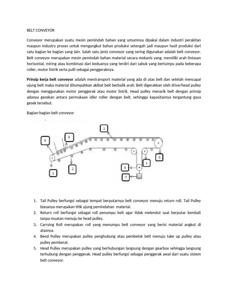 Belt Conveyor Prinsip Dan Bagian Gambar | PDF