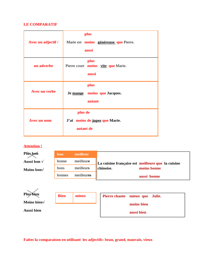 Comparatif en français : adjectifs et adverbes | PDF