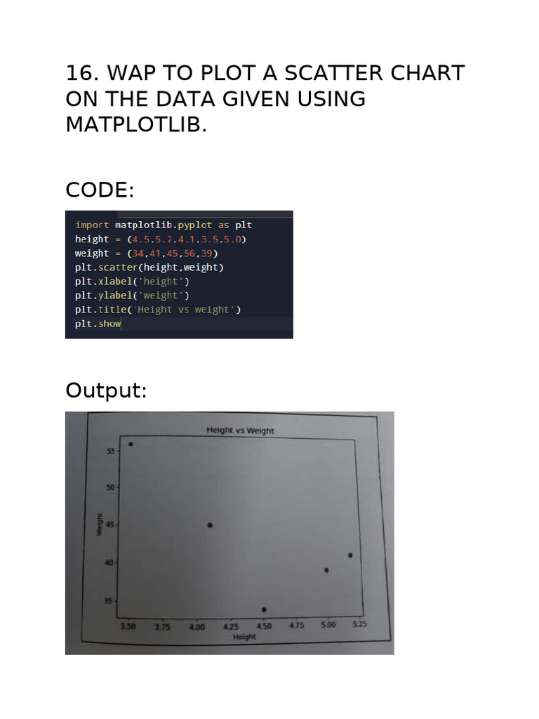 Wap To Plot A Scatter Chart On The Data Given Using Matplotlib. Code | PDF