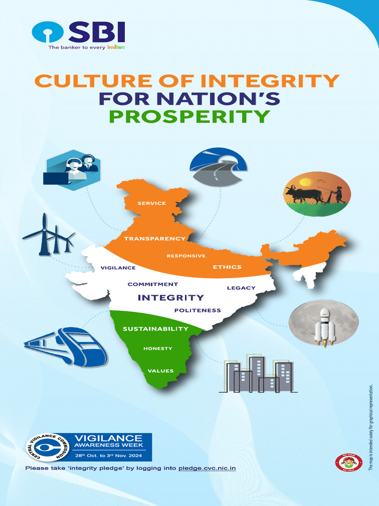 Vigilance Awareness Standee 3 X 6 English | PDF