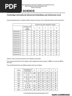 Computer Science 0478 June 2025 Grade Threshold Table | PDF