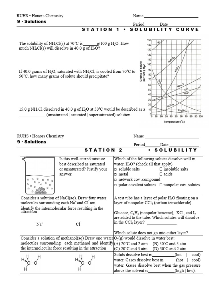 Solubility and Molarity Exercises | PDF | Sodium | Chemical Elements