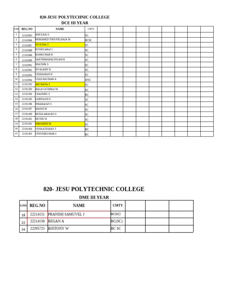 Student Registration List 2024 | PDF
