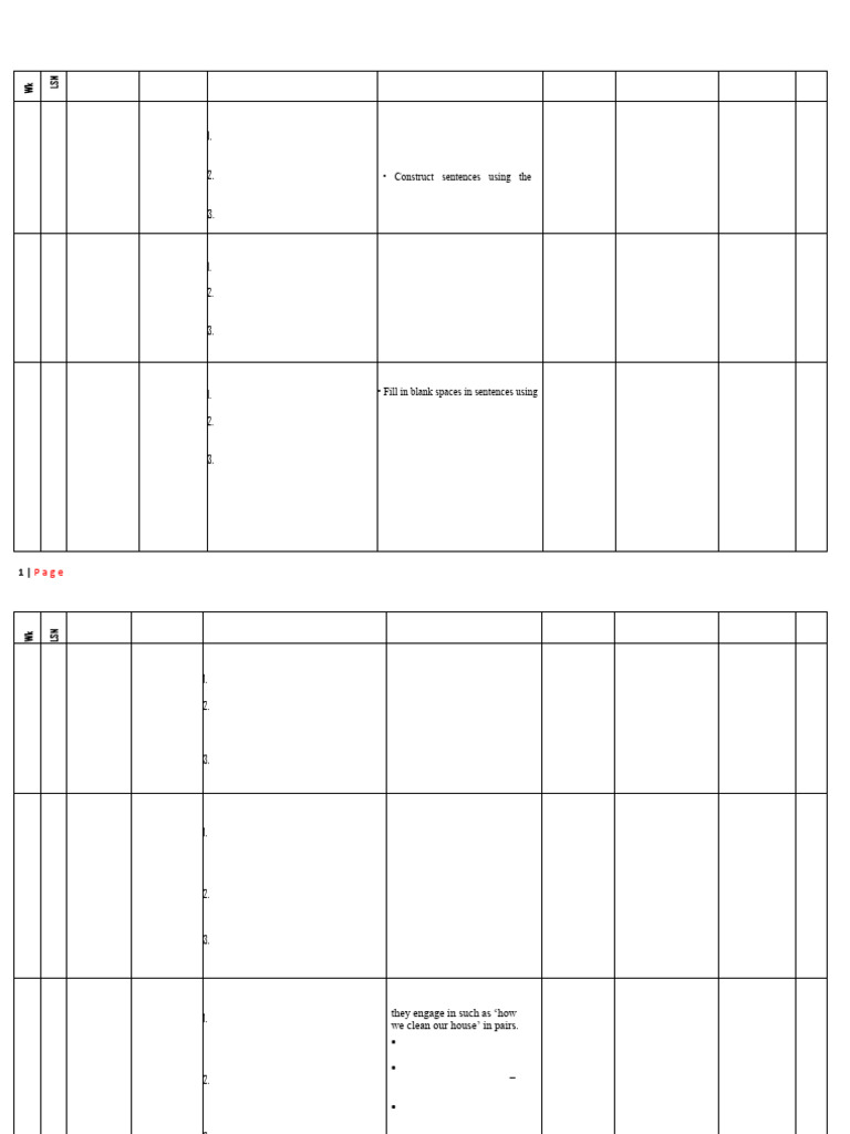 Grade 4 English Notes Term 3 | PDF | Reading Comprehension | Fluency
