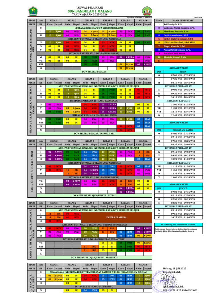 Jadwal Pelajaran Kelas 1-6 Ta 2025-2026 (Kokurikuler Version) | PDF