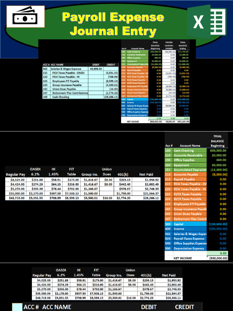 70 Payroll Expense Journal Entry | PDF