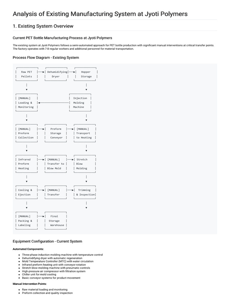 Pet Bottle Manufacturing Block Diagram | PDF | Automation