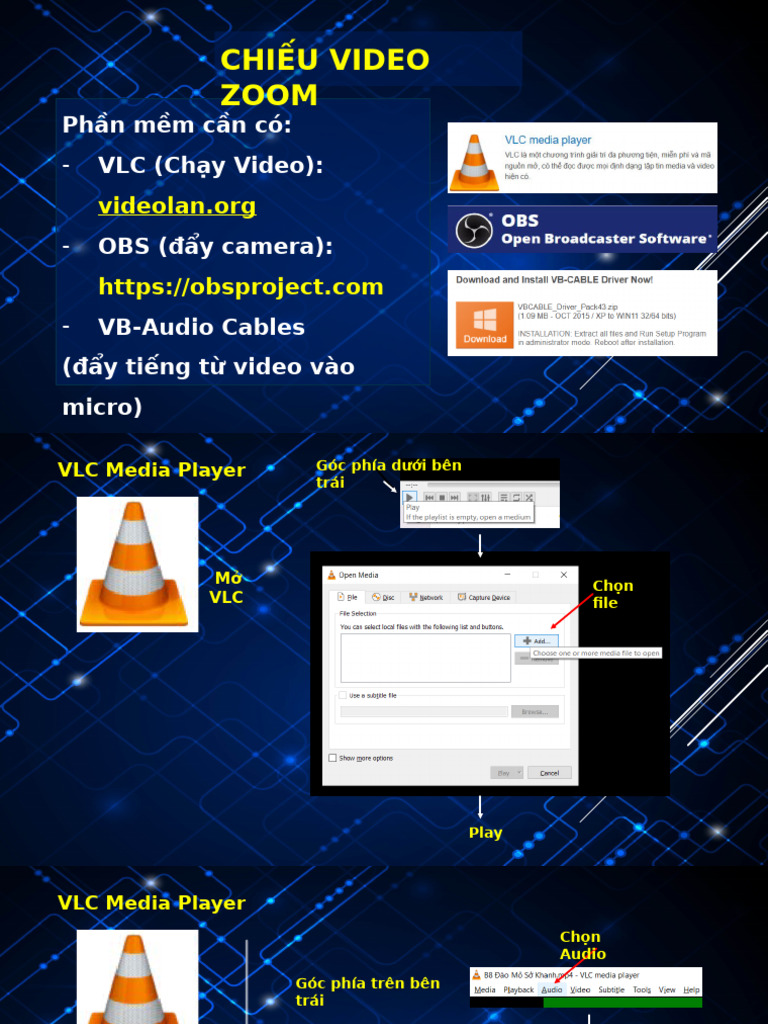 Quy Trình Chiếu Zoom | PDF