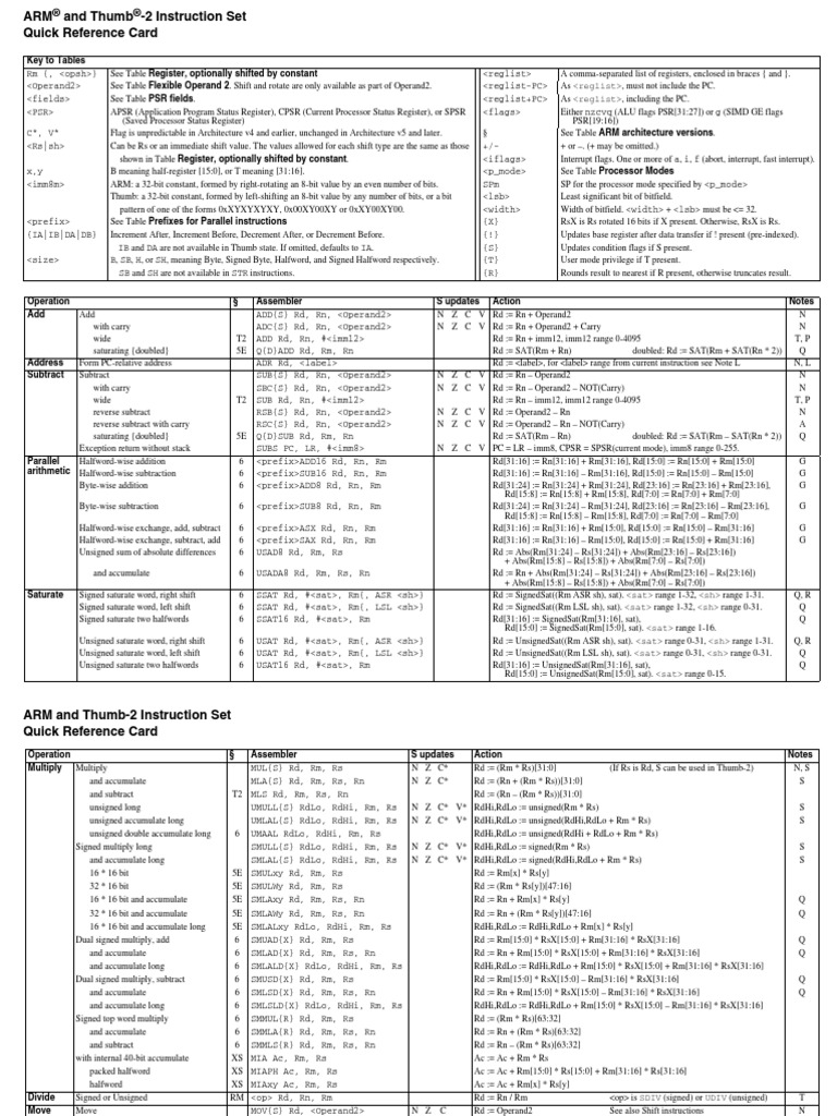Quick Reference Card - Arm and Thumb-2 Instruction Set | PDF