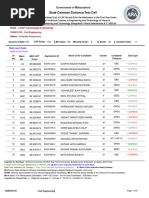 UTD Spring 2025 Academic Calendar | PDF | Fee | Academic Term