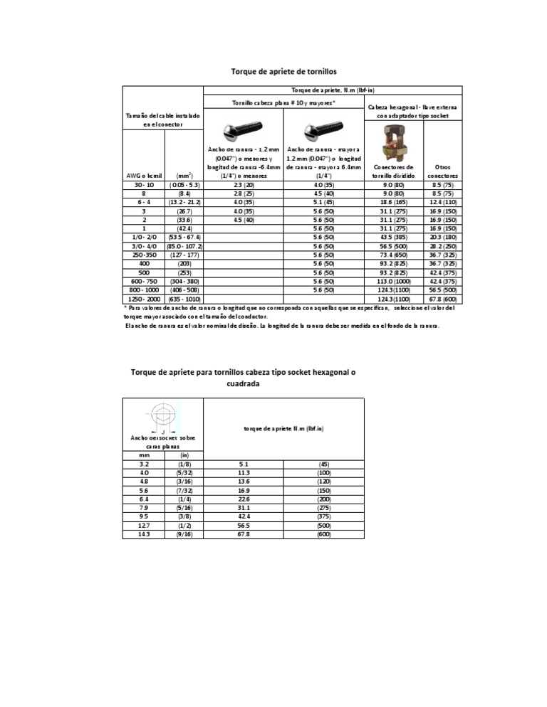 Torque de Apriete de Tornillos UL486A-486B | PDF