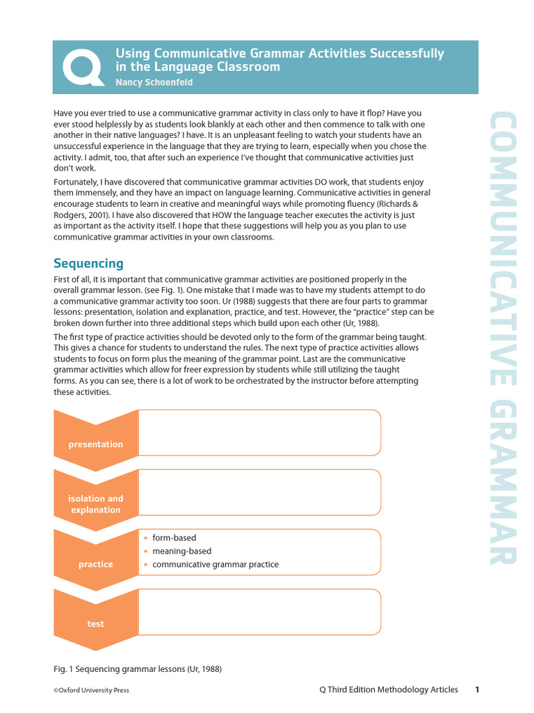 Q3e CommunicativeGrammar | PDF | Human Communication | Cognition