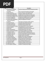 SAP FPSL Units and Chapters | PDF | Valuation (Finance) | International ...