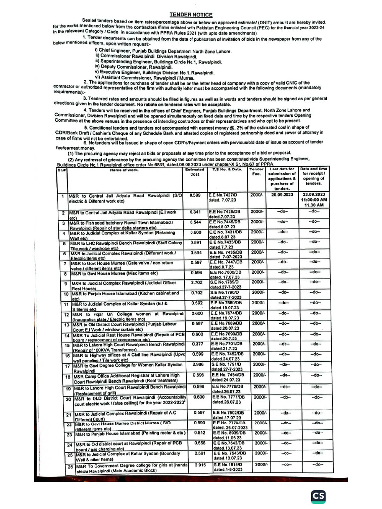 Building Division Tender Format | PDF