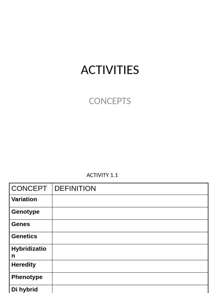 1 Activity Sheet Concepts | PDF