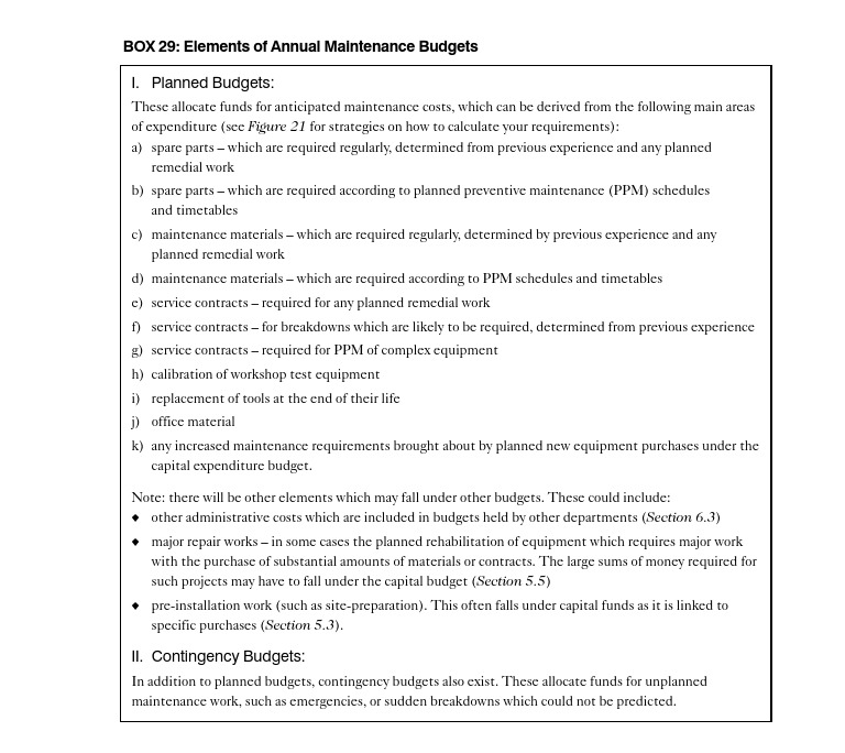 Annual Maintenance Budget Elements | PDF | Budget