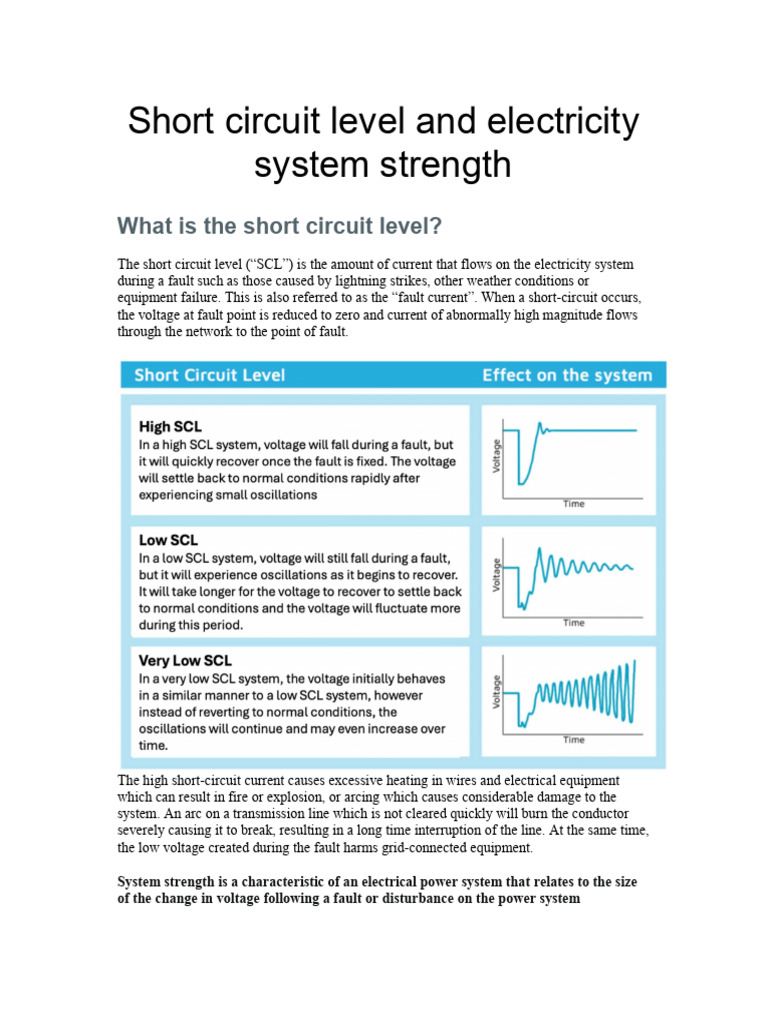 Understanding Short Circuit Levels in Grids | PDF | Electrical Grid ...