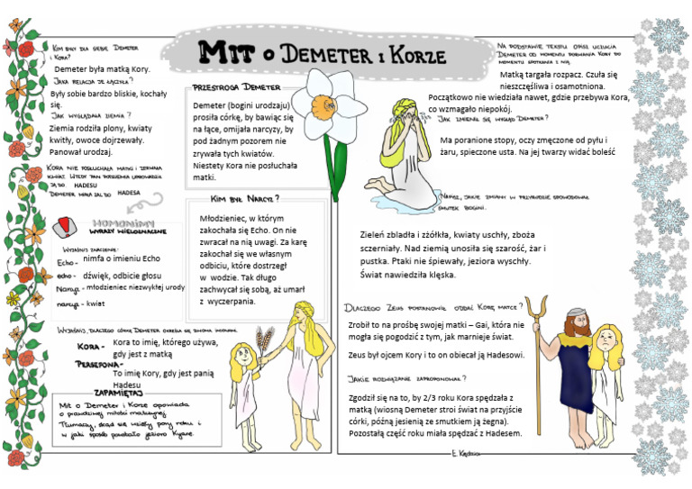 Mit o Demeter I Korze (Uzupełniona) | PDF