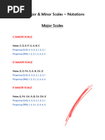 Cheat Sheet For Major Scales | PDF