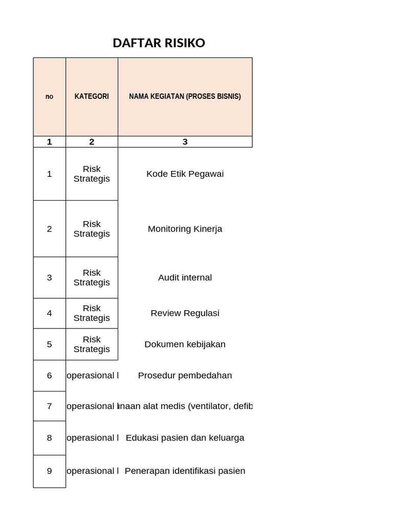 Lembar Jawaban UAS Manajemen Risiko Kes Pasien | PDF