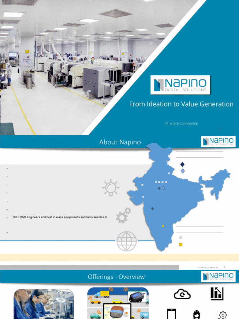 Napino Digital Solutions Detail Deck | PDF | Wi Fi | Internet Of Things