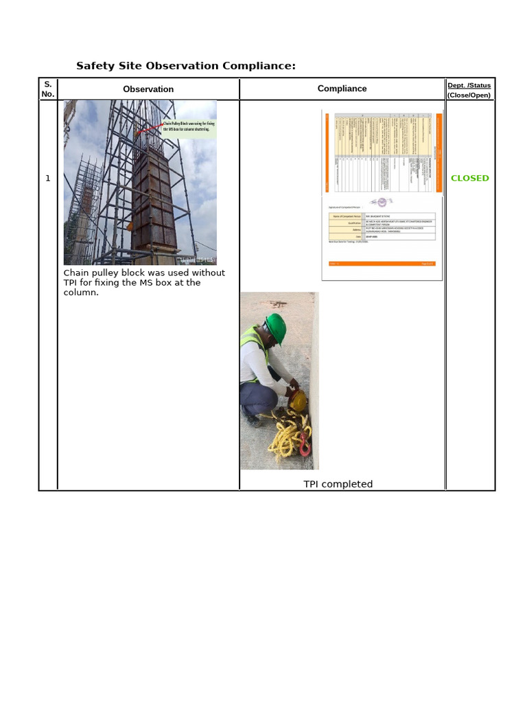 630 (2025.07.17) - 019HSE - Site Safety Observation Report - North ...