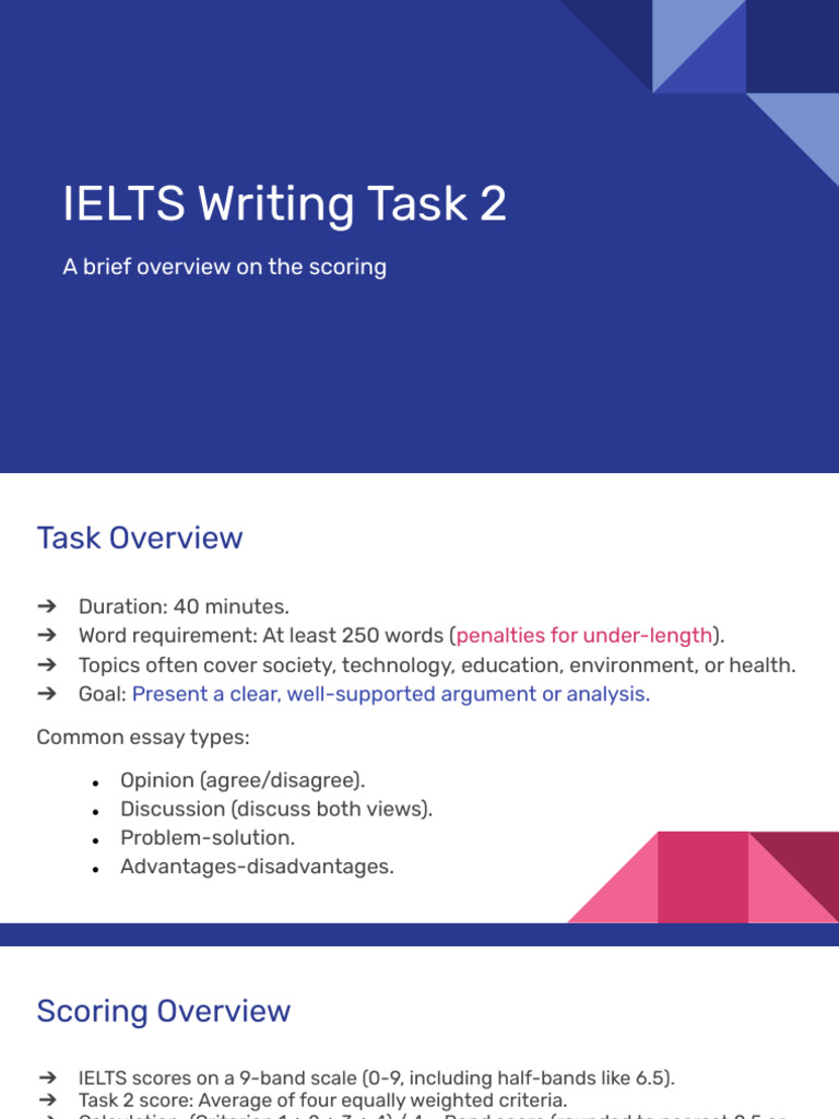 IELTS Writing Task 2 Scoring Guide | PDF | Word | Vocabulary