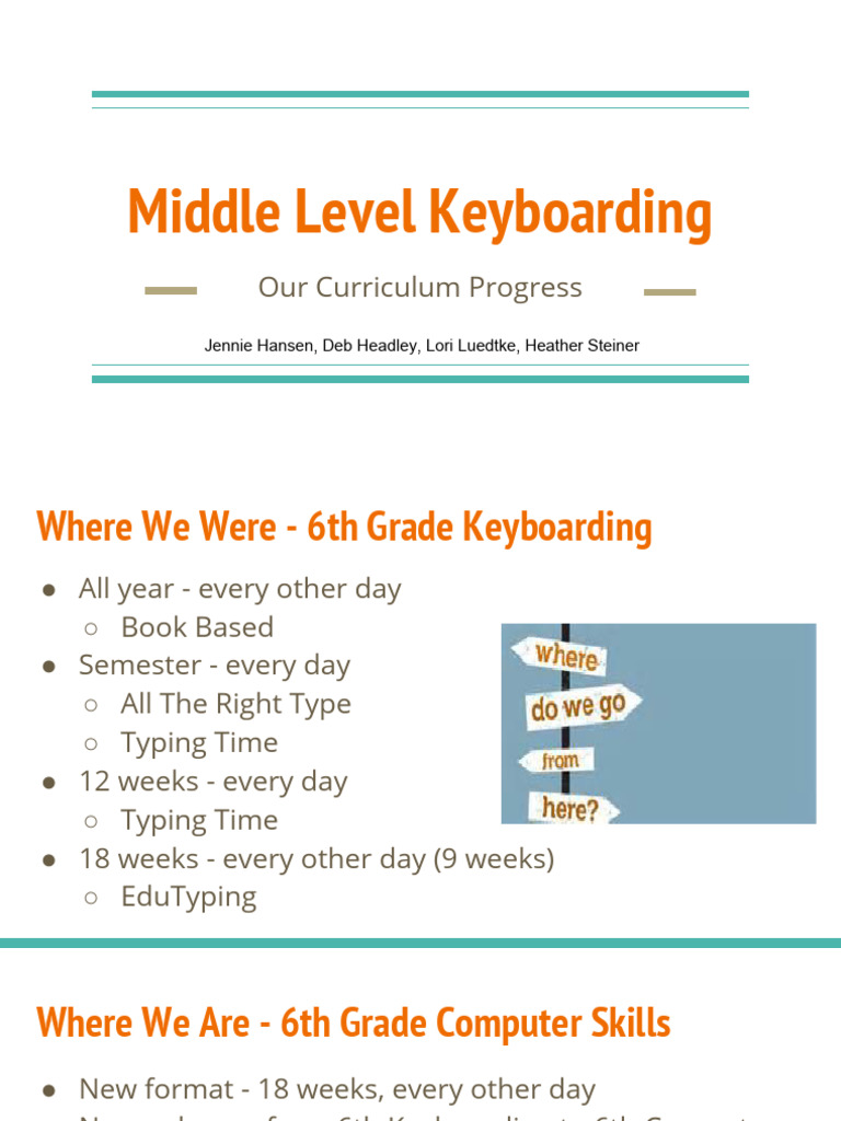 Middle Level Keyboarding | PDF | Text