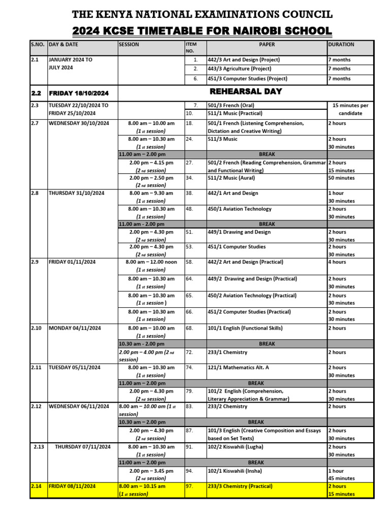 Kcse 2024 T.T For Nairobi School | PDF