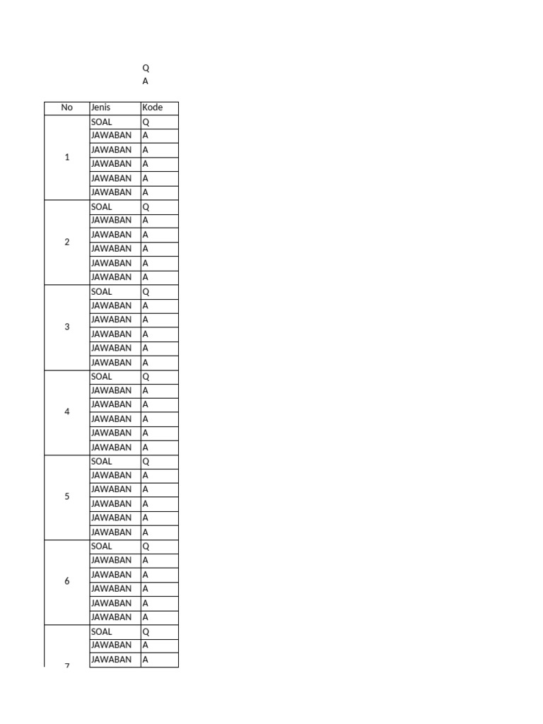 Form Pts Ganjil Bahasa Inggris Xi Semua Jurusan Fathurrohman, S.PD ...