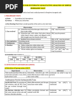 Class 11 Salt Analysis Practical Guide | PDF